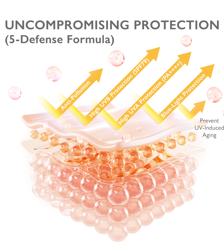 CRYSTAL TOMATO® - Premium Skin Whitening Supplements & Protection